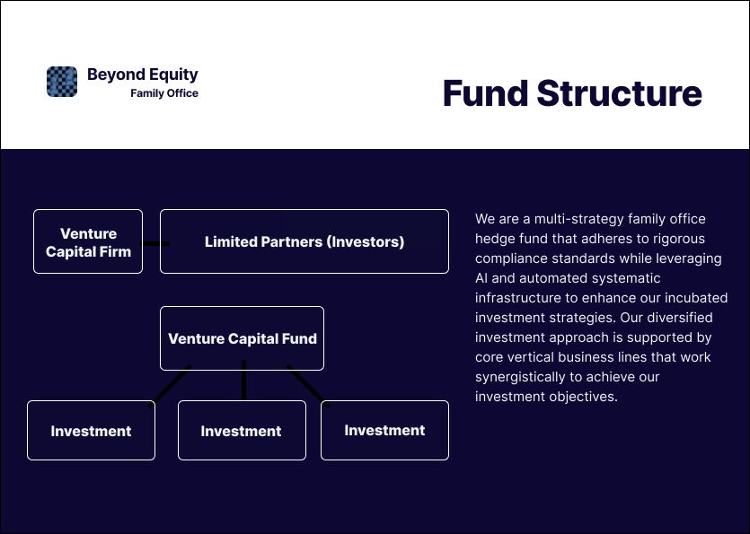 Beyond Alpha Ventures